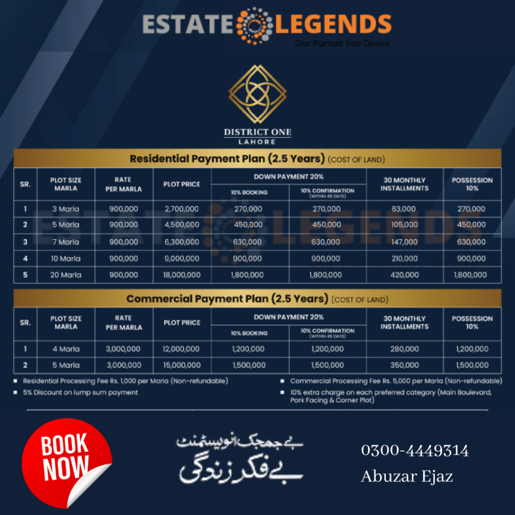 District One Lahore - Jati Umrah Road - Payment Plan